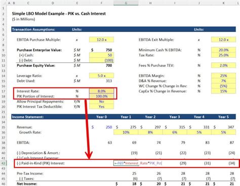 Pik Interest In Lbo Models Full Tutorial