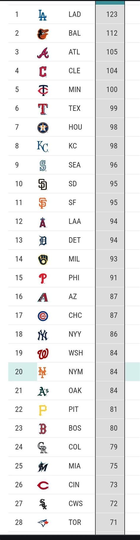 대충 연봉이 얼마인가 짤 야구 에펨코리아