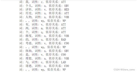 中文句法分析（1）parser Parser Incompatible Constructor Argumen Csdn博客