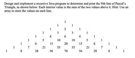 Solved Design And Implement A Recursive Java Program To Chegg