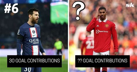 7 Players With The Most Goal Contributions In Europe This Season
