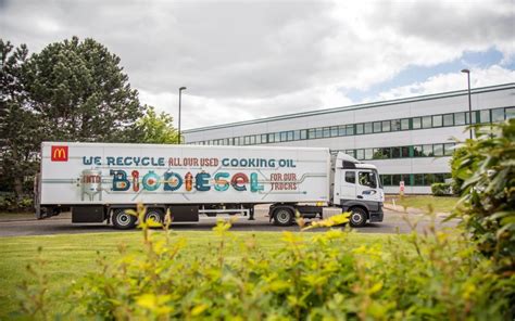 Martin Brower Uk Impact Sustainability