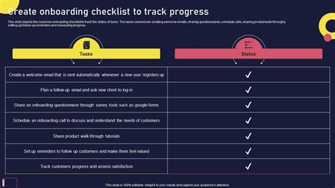 Create Onboarding Checklist To Track Progress Onboarding Journey For Strategic Ppt Slide