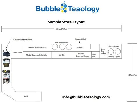 Bubble Tea Store Design Layout Bubbleteaology