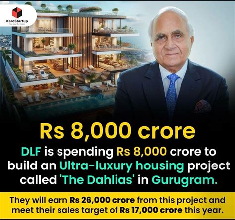 Dlf The Projected The Through Designed This Dlf Investing