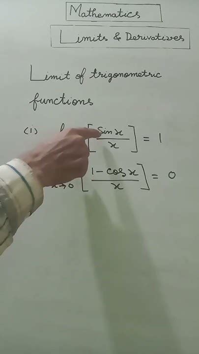 Limits And Derivative Chapter Class 11 Mathformulashorts2023limit Of