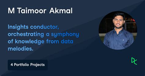 M Taimoor Akmal Data Scientist