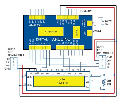 Vehicle Tracking System Based On Gps And Gsm Full Electronics Project