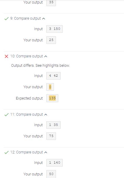 Solved I Got One Of The Outputs In My Code Incorrect And Chegg