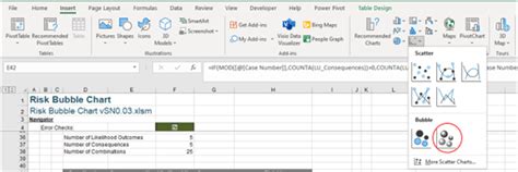 Risk Bubble Charts Part 2 Icaew