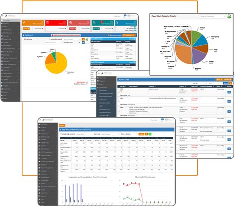Pinnacle Software Solutions Australia
