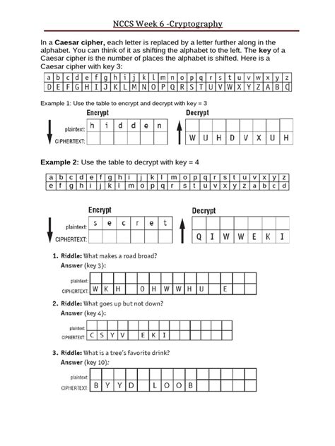 Caesar Cipher Tutorial Pdf
