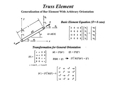 Introduction To Finite Element Methods Ppt Ppt