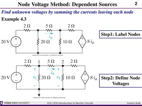 Ppt Dependent Sources In Electric Circuits Powerpoint Presentation Free Download Id 9708033