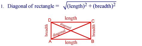 Rectangle Formula In English Formula In Maths