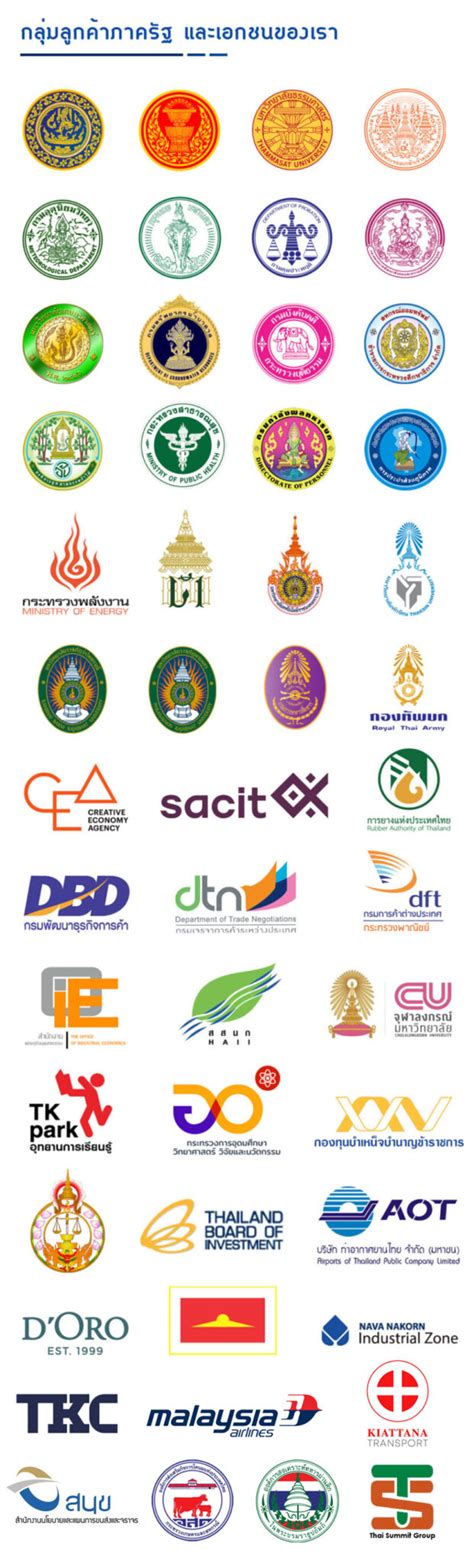 ลูกค้าของเรา Itbt Corporation