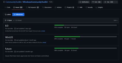 NET Community Toolkit V8 0 Preview 1 Ist Da