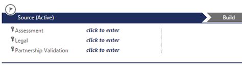 Dynamics Crm Automatically Assign Entities Created By Workflows To