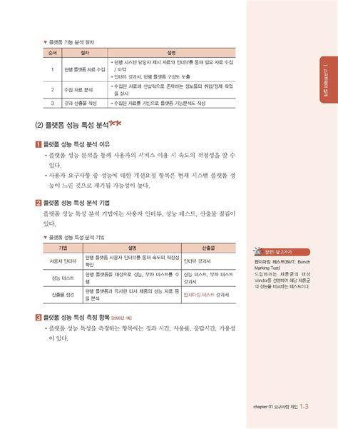 알라딘 미리보기 2023 수제비 정보처리기사 필기 1권2권 합본세트 전2권