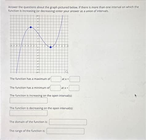solved answer the questions about the graph pictured below