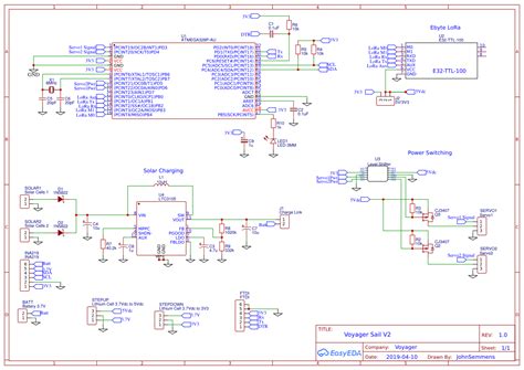 Voyager Sail Controller V2 Platform For Creating And Sharing Projects