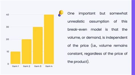 Nonlinear Programming Pdf