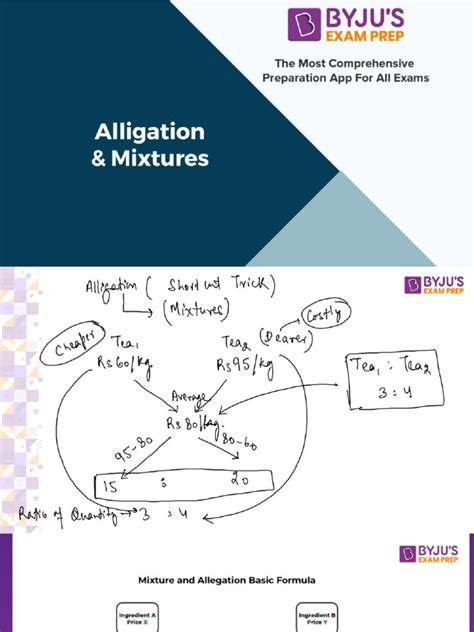 Live Class Mixture Alligation Pdf