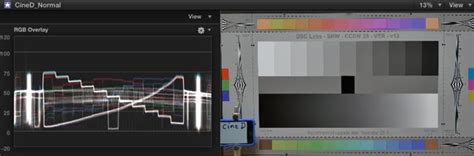 V Log L On The Gh4 Revisited Part 1 By Adam Wilt Provideo Coalition
