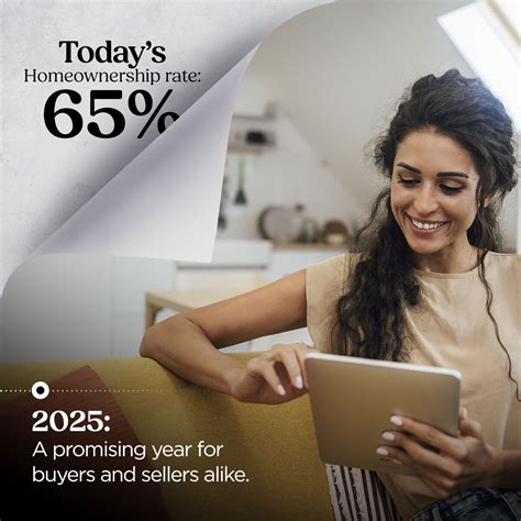 Homeownership Realestate2025 Diane Lyons