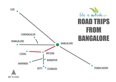 Bangalore To Coorg Route Map Road Trip Guide