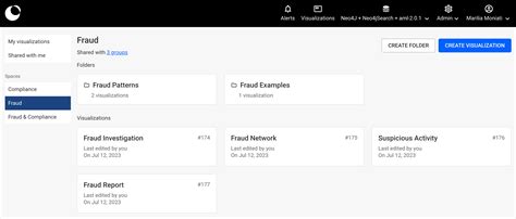 Collaborative Graph Visualization Capabilities With Linkurious Enterprise