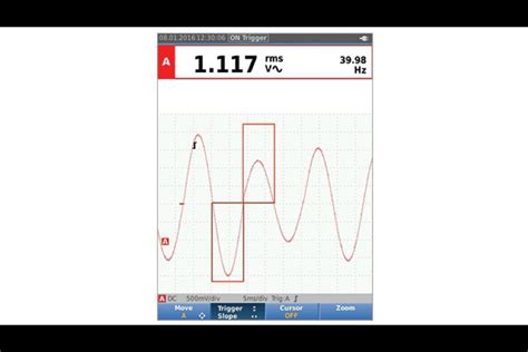 How To Read A Waveform On An Oscilloscope Fluke