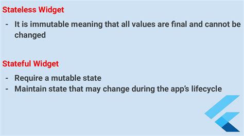 Getting Started With Flutter Speaker Deck