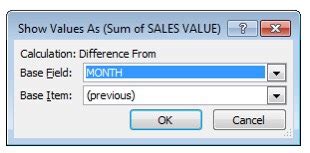Using Pivot Tables To Compare Data Excelpivots