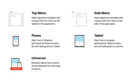 Outsystems Capabilities For Mobile App Development Outsystems