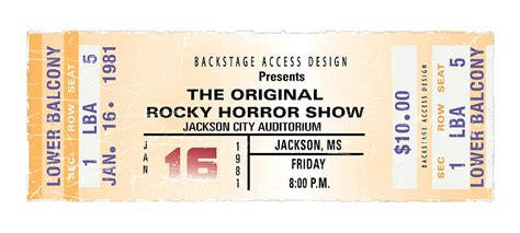 Rocky Horror Show Ticket Stub Poster Digital Art By Alain Jamar Fine