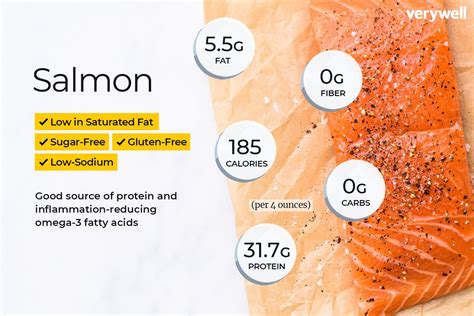 Salmon Nutrition Facts And Health Benefits