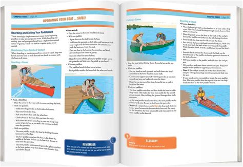 Paddlesports Boating License And Boat Safety Course Boat Ed®