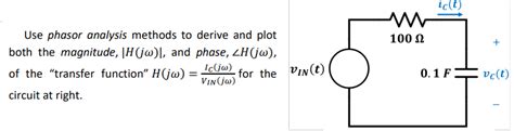 Solved Use Phasor Analysis Methods To Derive And Plot Both