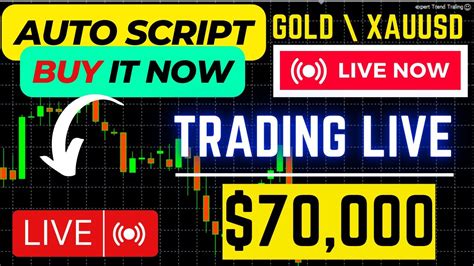 🔴 Live Gold Signals Free 5m Chart Xauusd Forex Trading Livetrading