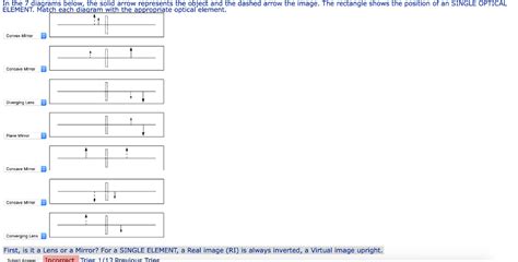 Solved In The 7 Diagrams Below The Solid Arrow Represents Chegg