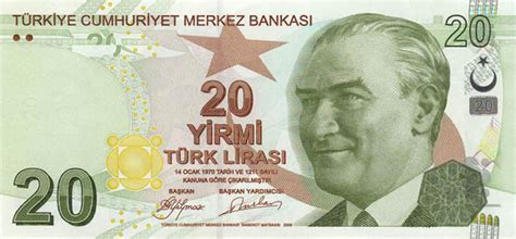 Turkish Lira TRY Definition MyPivots