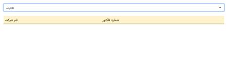 Django How To Filter The Database Through Dropdown With The Help Of