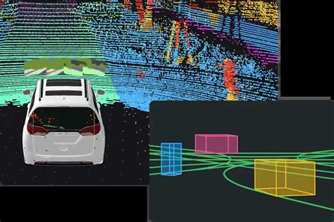 Foxglove Visualization And Observability For Robotics Developers