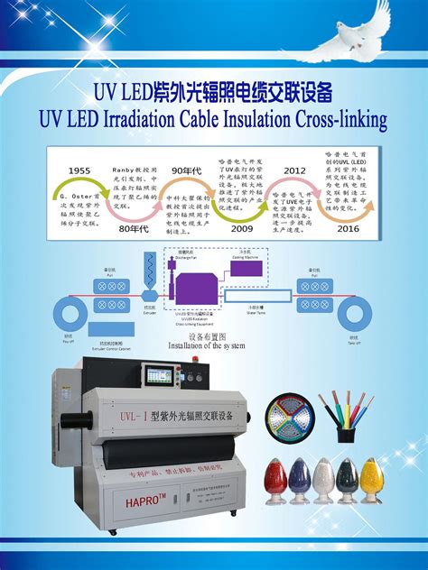 Led Uv Irradiation Crosslinking Low Smoke Halogen Free Flame Retardant Cable Manufacturing