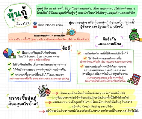 📝 รู้จัก หุ้นกู้ Than Money Trick