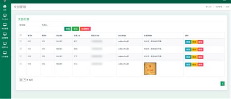 Java项目之基于ssm的学院党员管理系统（源码文档） Csdn博客