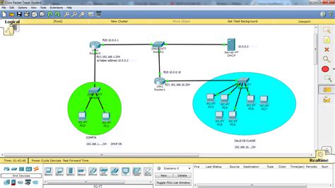 Cisco Packet Tracer Serveur DHCP Probleme Architecture