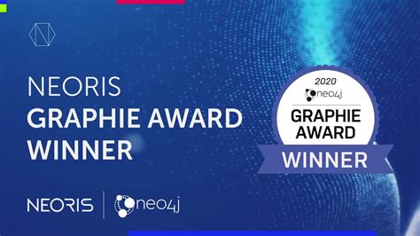 Video Neoris On Linkedin Neoris