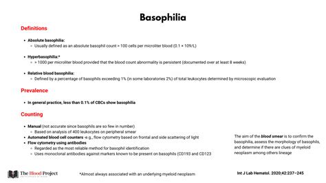 Basophilia • The Blood Project